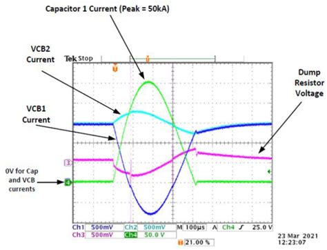 Figure 3 From Iter Cs Module Test Facility Operational Lessons From Cs Modules 14 Semantic Figure 3 From Iter Cs Module Test Facility Operational Lessons From Cs Modules 14 Semantic
