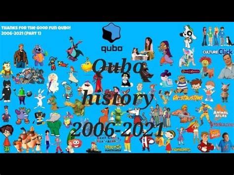 Qubo History 2006 2021 Youtube