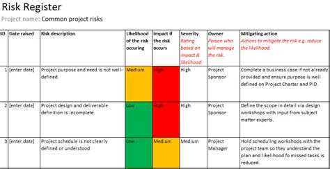 Free Risk Management Templates These Templates Are Made For Real World Projects And You A In