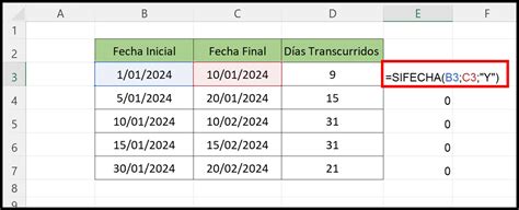 Como Calcular En Excel El Tiempo Transcurrido Entre Dos Fechas