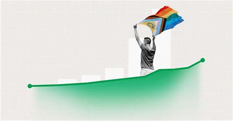 Lgbtq Identification In Us Rises To 93