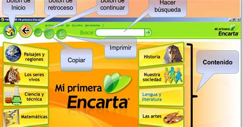 ejemplos de tutoriales en software educativo arbol