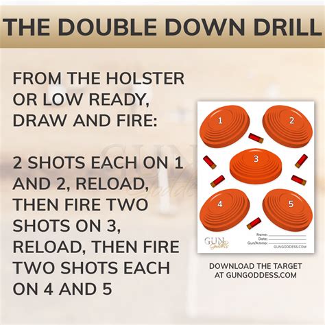 The Short And Sweet Shooting Drill Gun Goddess