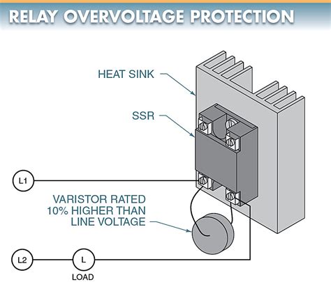 Solid State Relay Problems Electrical A2z