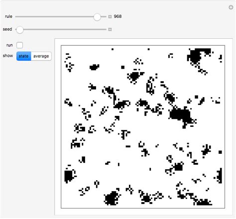Averages Of Totalistic Automaton States Wolfram Demonstrations Project