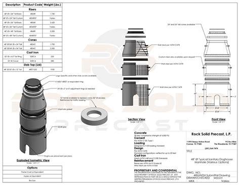 Rock Solid Precast Lp Quality Precast Products Sanitary Products