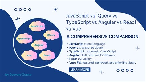 Javascript Vs Jquery Vs Typescript Vs Angular Vs React Vs Vue A