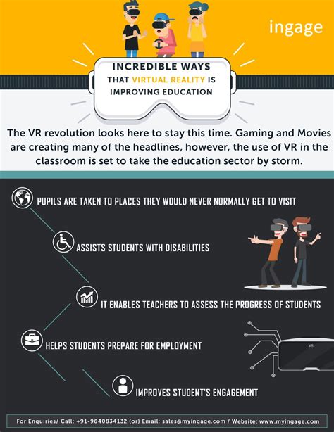 Ingage Edutech On Linkedin Augmentedreality Ar Virtualreality Vr