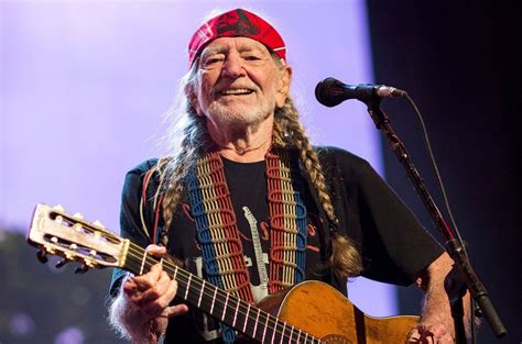 Has Willie Nelson Passed Away