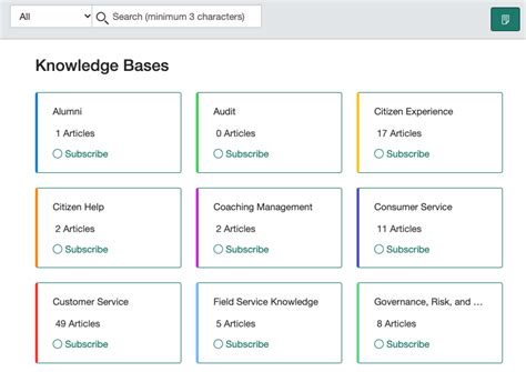 Kcs Artikelvorlagen Auswählen Mit Servicenow The Knowledge Centered Blog