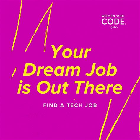 Women Who Code On Linkedin Didyouknow Wwcodejobboard Womenintech