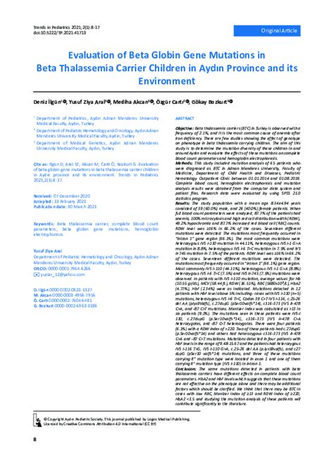 Pdf Evaluation Of Beta Globin Gene Mutations In Beta Thalassemia