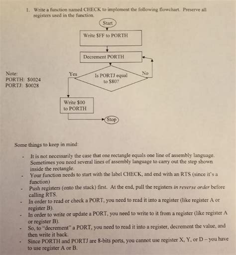 Solved Write A Function Named Check To Implement The