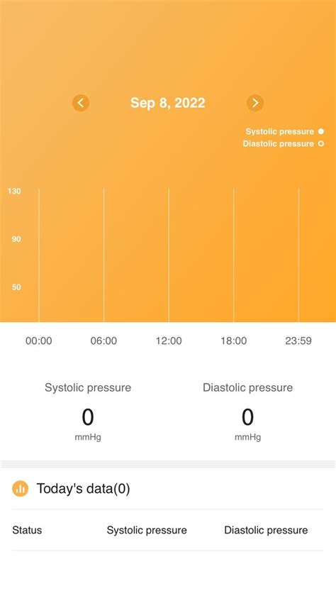 Interactive Bar Chart