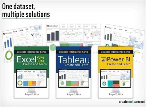 Businessintelligence Datascience Powerbi Tableau Excel Create And Learn Ai Power Bi