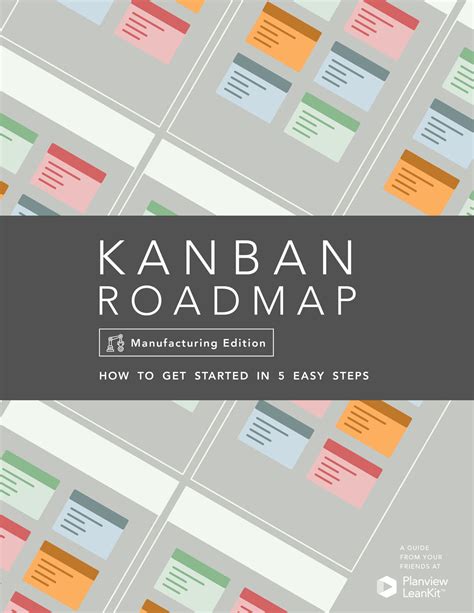 Kanban Roadmap For Manufacturing