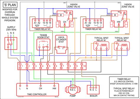 Contactor Wiring Diynot Forums