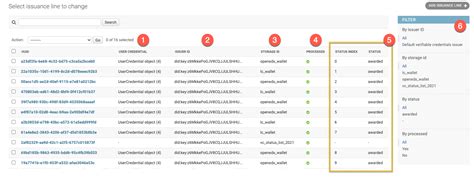 Components — Edx Credentials 0 1 Documentation