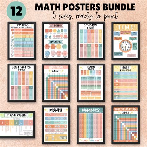 Math Classroom Decor Etsy