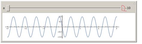 Gui Construction How To Make `manipulate ` Slider Longer But Not