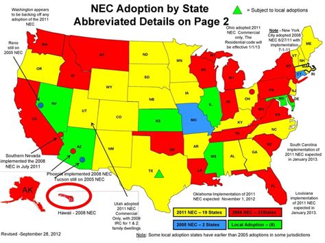 Nec 2011 Code Adoption Map Sunny Sma Corporate Blog
