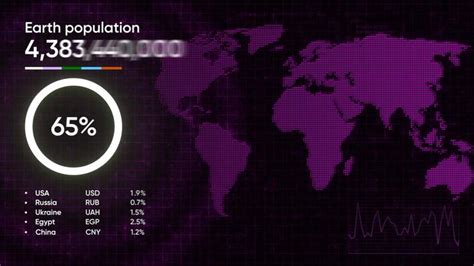 Population Stock Video Footage For Free Download