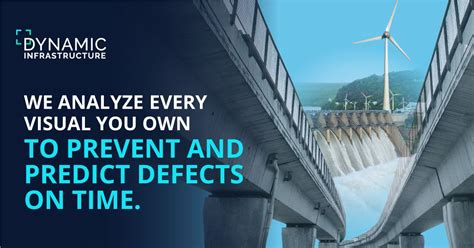 Dynamic Infrastructure On Linkedin Dynamicinfrastructure