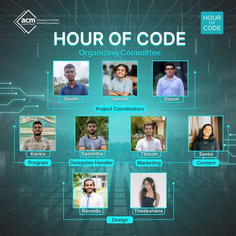 Sineth Dhananjaya Posted On Linkedin