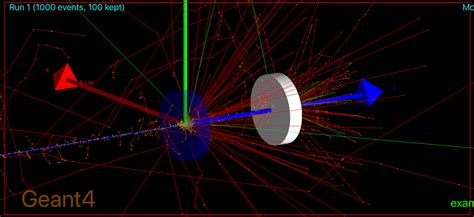 Scoring Mesh Visualization Problem Recording Visualizing And