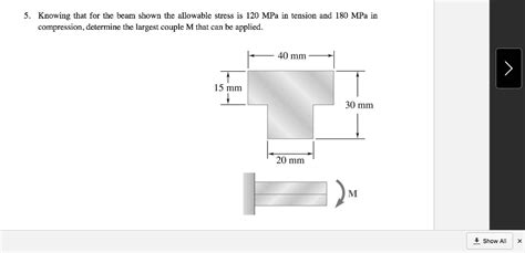 Solved Knowing That For The Beam Shown The Allowable Stress Is 120