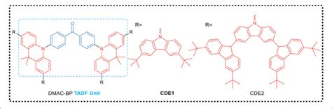Chemical Structures Of Dmac Bp Cde1 And Cde2 Download Scientific
