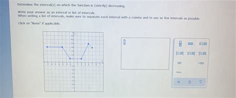 Solved Determine The Intervals On Which The Function Is