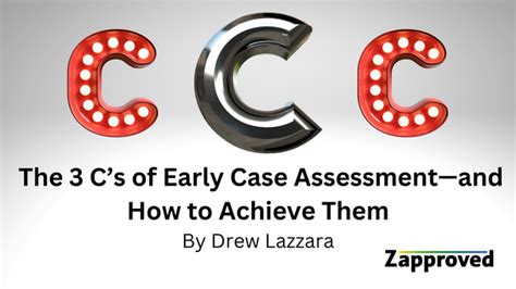 The 3 Cs Of Early Case Assessment And How To Achieve Them Edrm