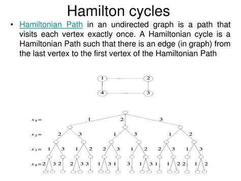 Ppt Backtracking Powerpoint Presentation Free Download Id9939593