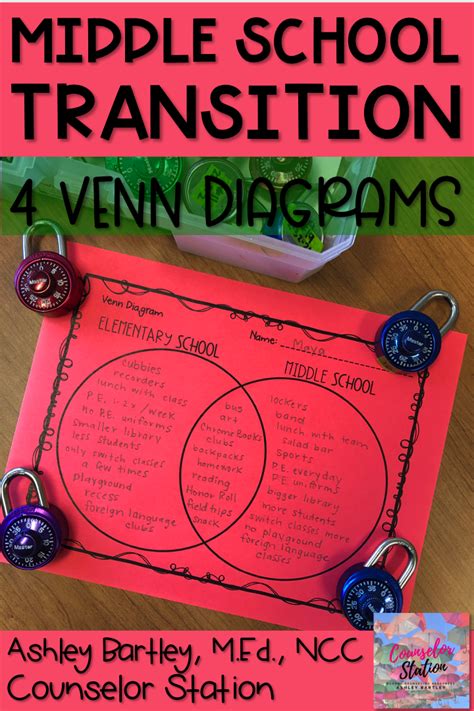 Help Ready Your 5th Graders For The Transition To Middle School With