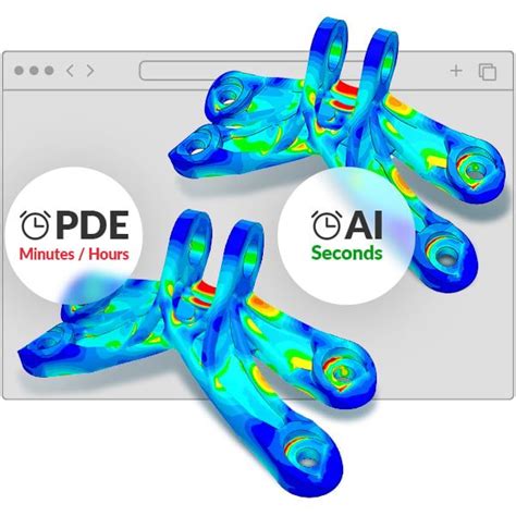 Engineering Simulation Ai Innovation Simscale Simscale