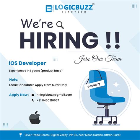 Satish Jena On Linkedin Ios Surat Urgenthiring Immediatejoining Iosdeveloper Swift