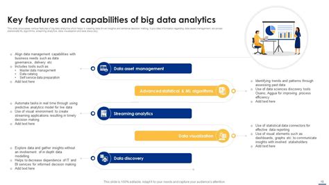 Top 10 Big Data Analytics Applications Across Various Industries