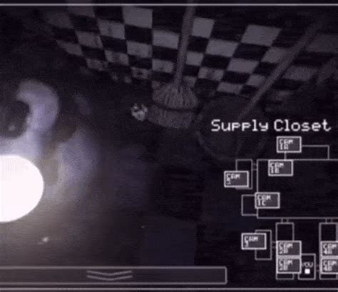Fnaf S