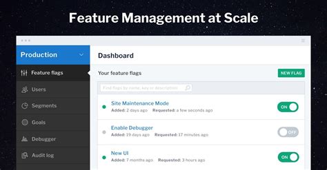 Launchdarkly On Linkedin Over 200 Billion Feature Flags Served To