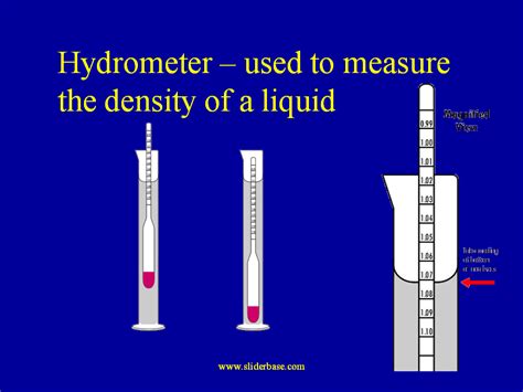 Density By Hydrometer Method At Gary Liao Blog
