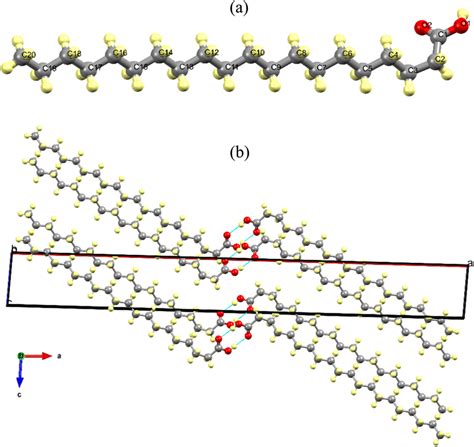A Molecular Structure Of A Pair Of Aa Molecules Forming A Dimer In