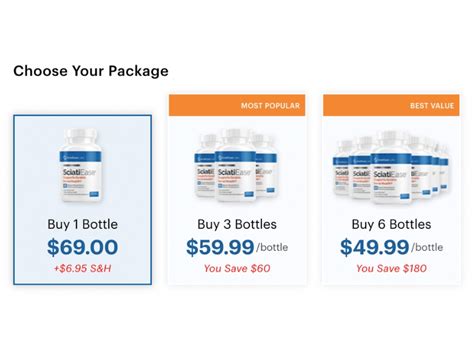 Sciatiease Under Review Safe Ingredients To Use For Sciatic Nerve Pain