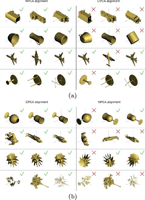 Figure 1 From Content Based 3d Model Retrieval Considering The Users Relavance Feedback