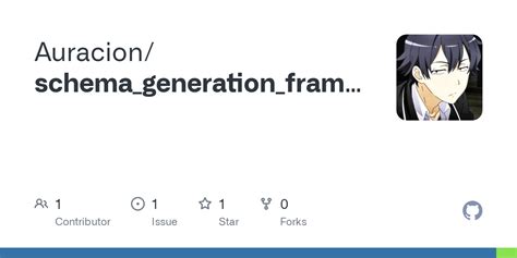 GitHub Auracion Schema Generation Framework