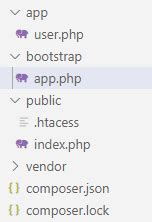 Php Object Not Found The Requested Was Not Found On This Server