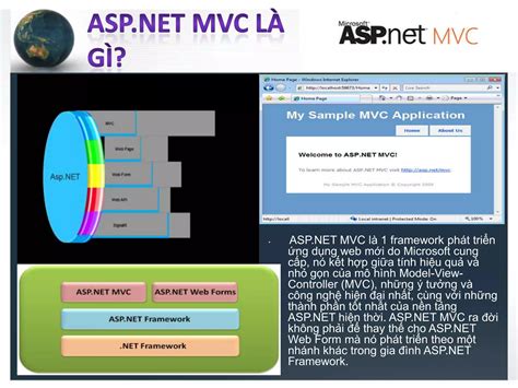 M H Nh Mvc Trong Asp Pptx