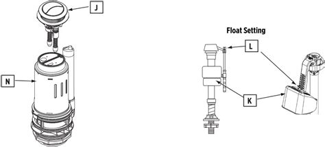 Gerber 8cge0142 Two Piece Dual Flush Toilet Instruction Manual