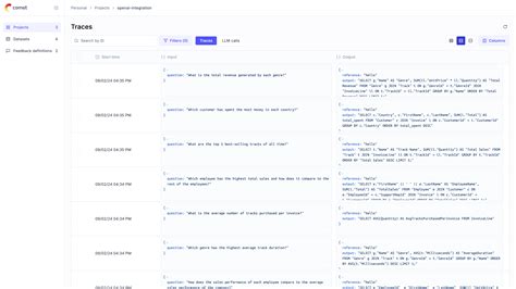 Quickstart Opik Documentation