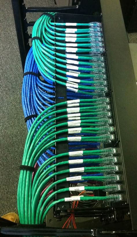 140 Cableporn Ideas Structured Cabling Cable Management Network Cable